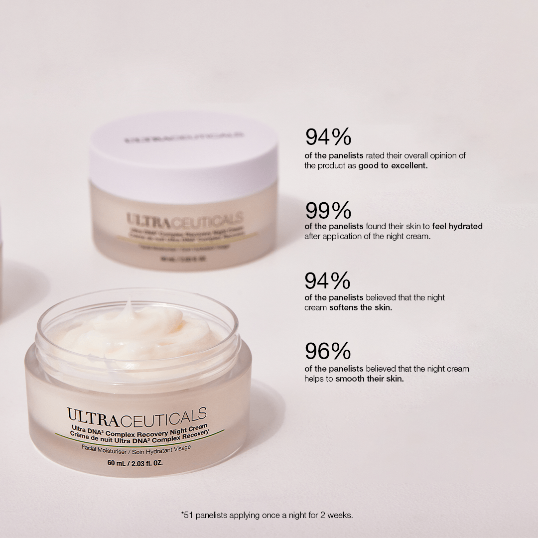Ultra DNA³ Complex Recovery Night Cream Online – Ultraceuticals AU